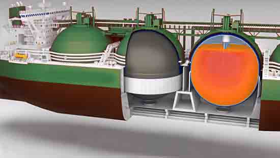 LPG & LNG Cargo Containment Systems Explained