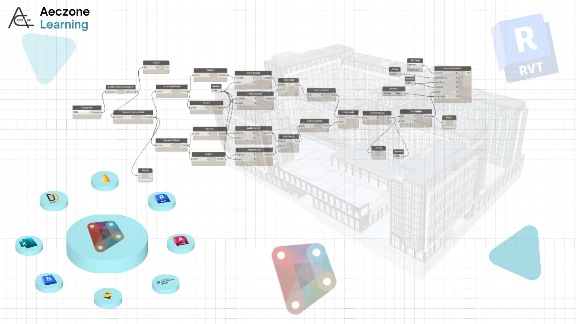 Online BIM Automation with Dynamo for Experts in India
