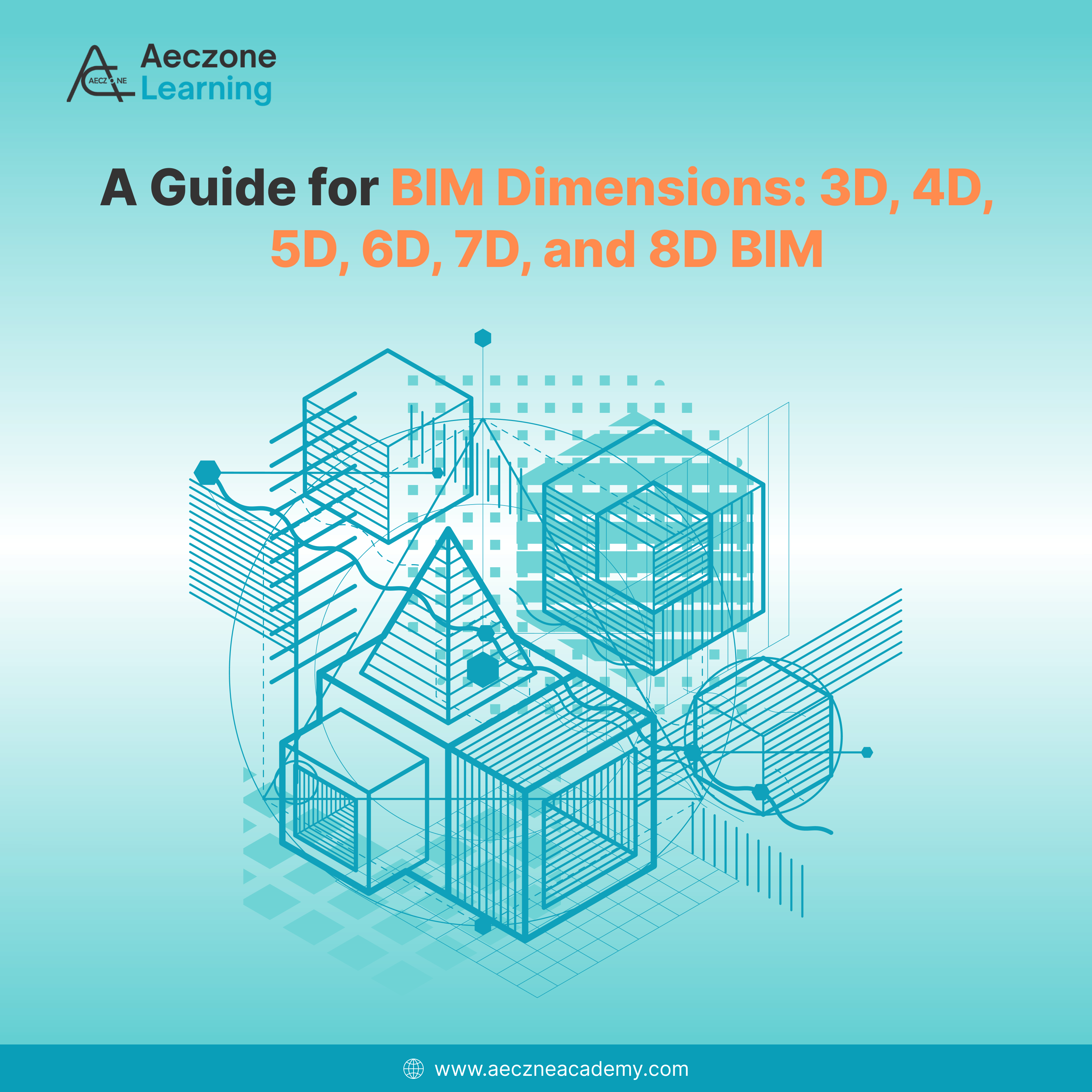 A Guide for BIM Dimensions: 3D, 4D, 5D, 6D, 7D, and 8D BIM