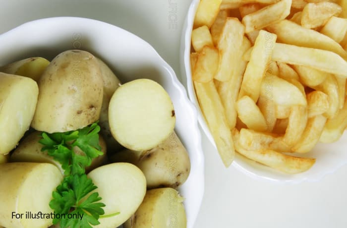 Something Substantial - Potatoes - Potato Chips or New Potaoes | The ...