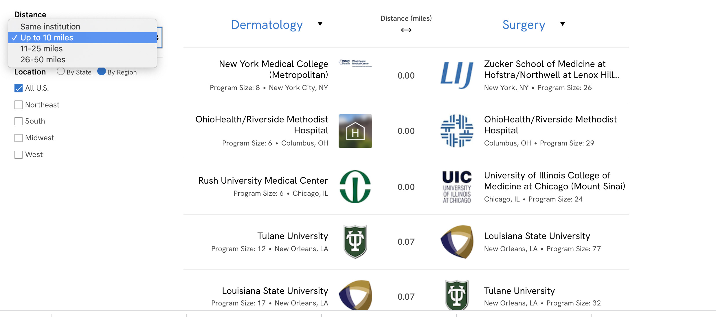 How Medical Students Use Residency Navigator