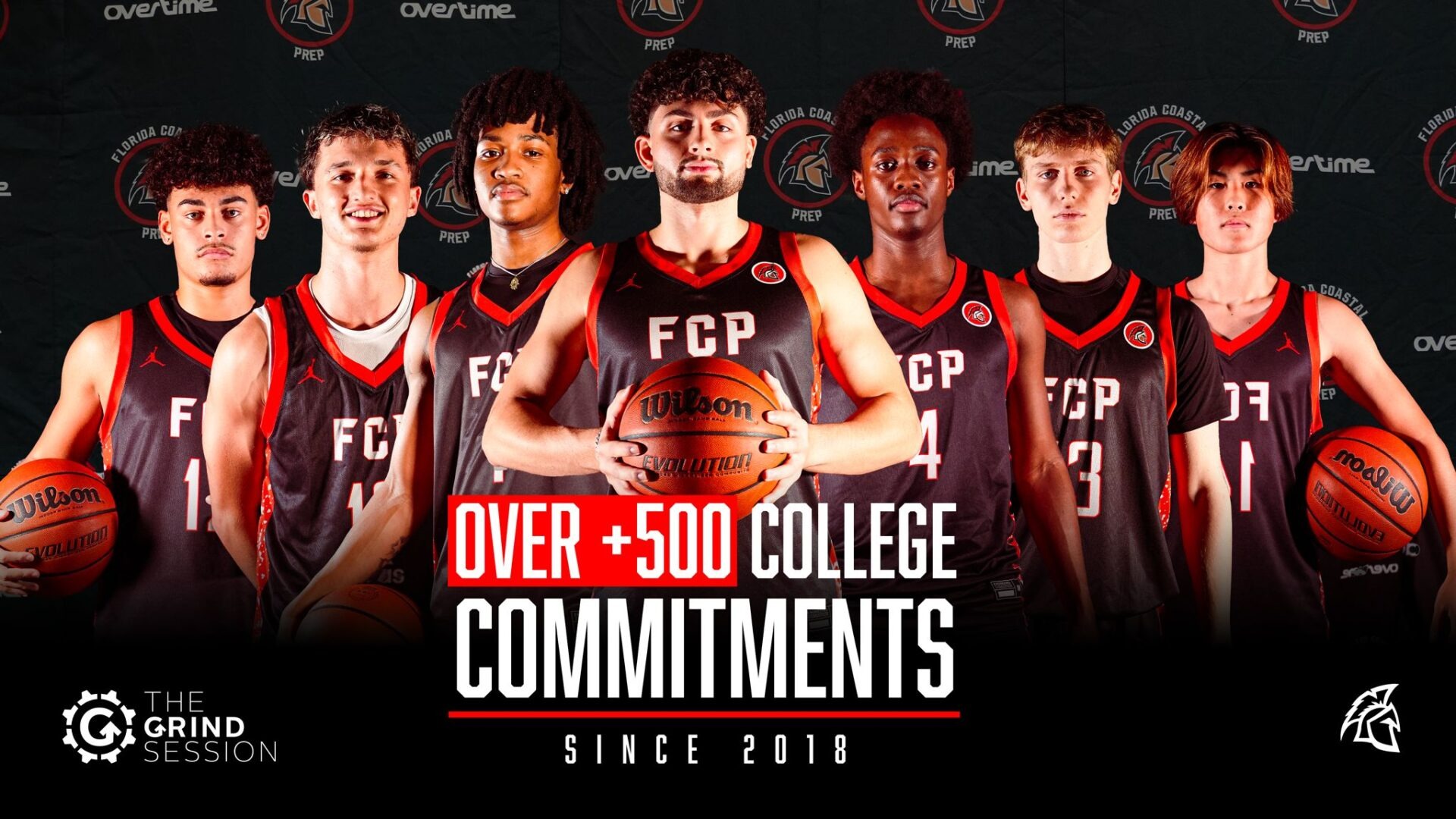 International Basketball Recruiting | D1 Basketball Recruiting