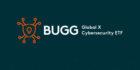 Invest in Exchange Traded Funds (ETFs) | InvestmentMarkets