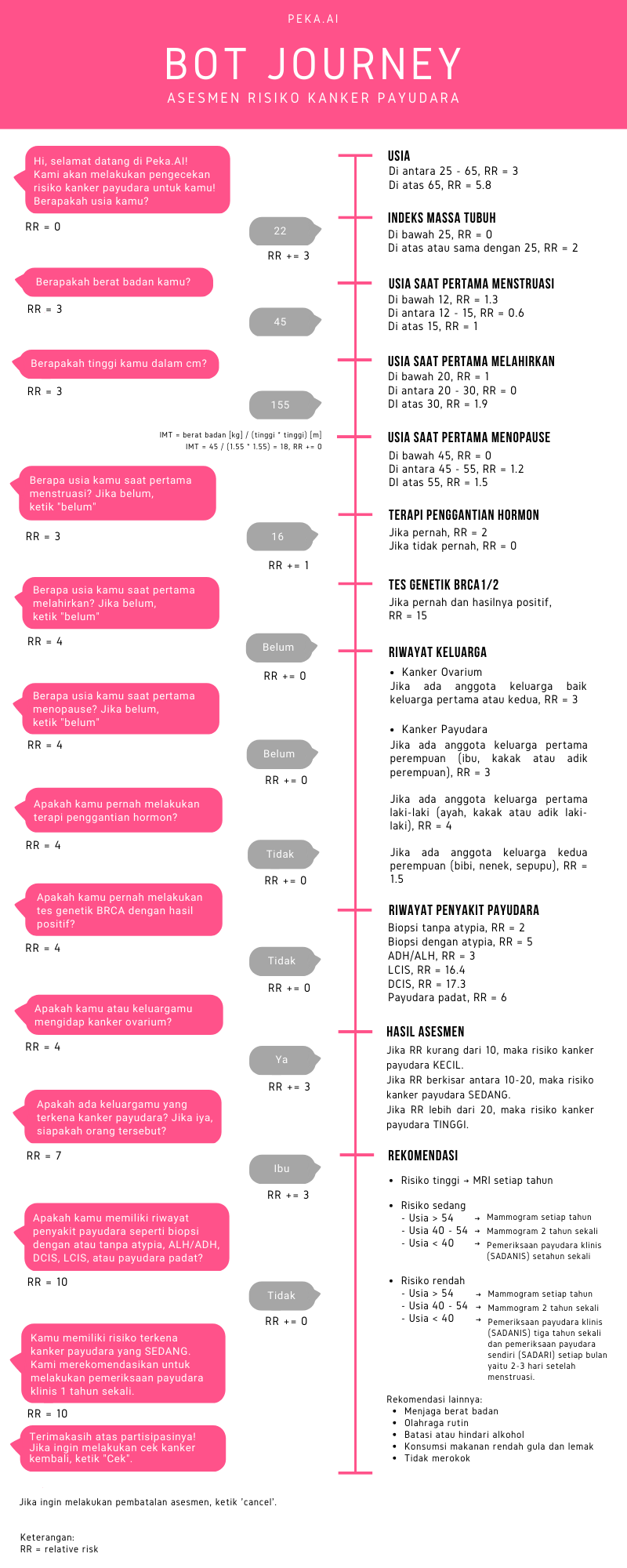 GitHub - pekadotai/peka.ai