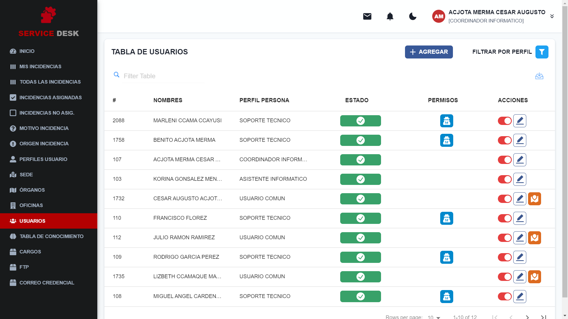 GitHub - cesaracjota/ServiceDesk-PJ: SISTEMA DE GESTION DE INCIDENCIAS - SERVICEDESK-PJ