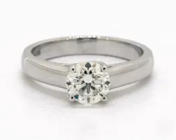 Round Cut Diamond: A Buying Guide | The Diamond Pro