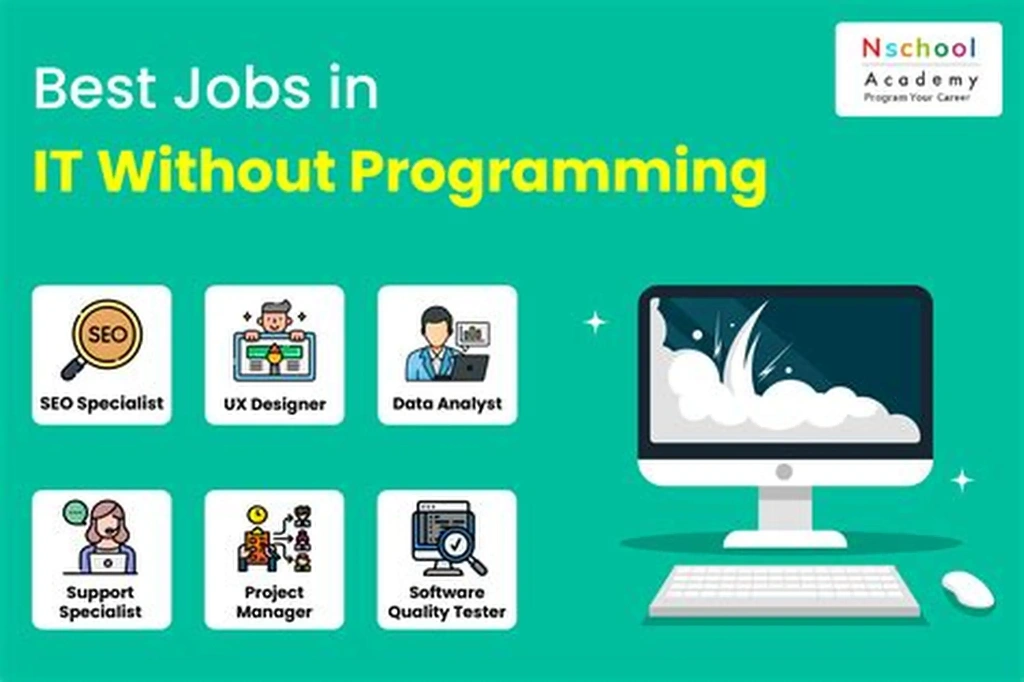 Insights Sharing - Latest Tech & Fintech