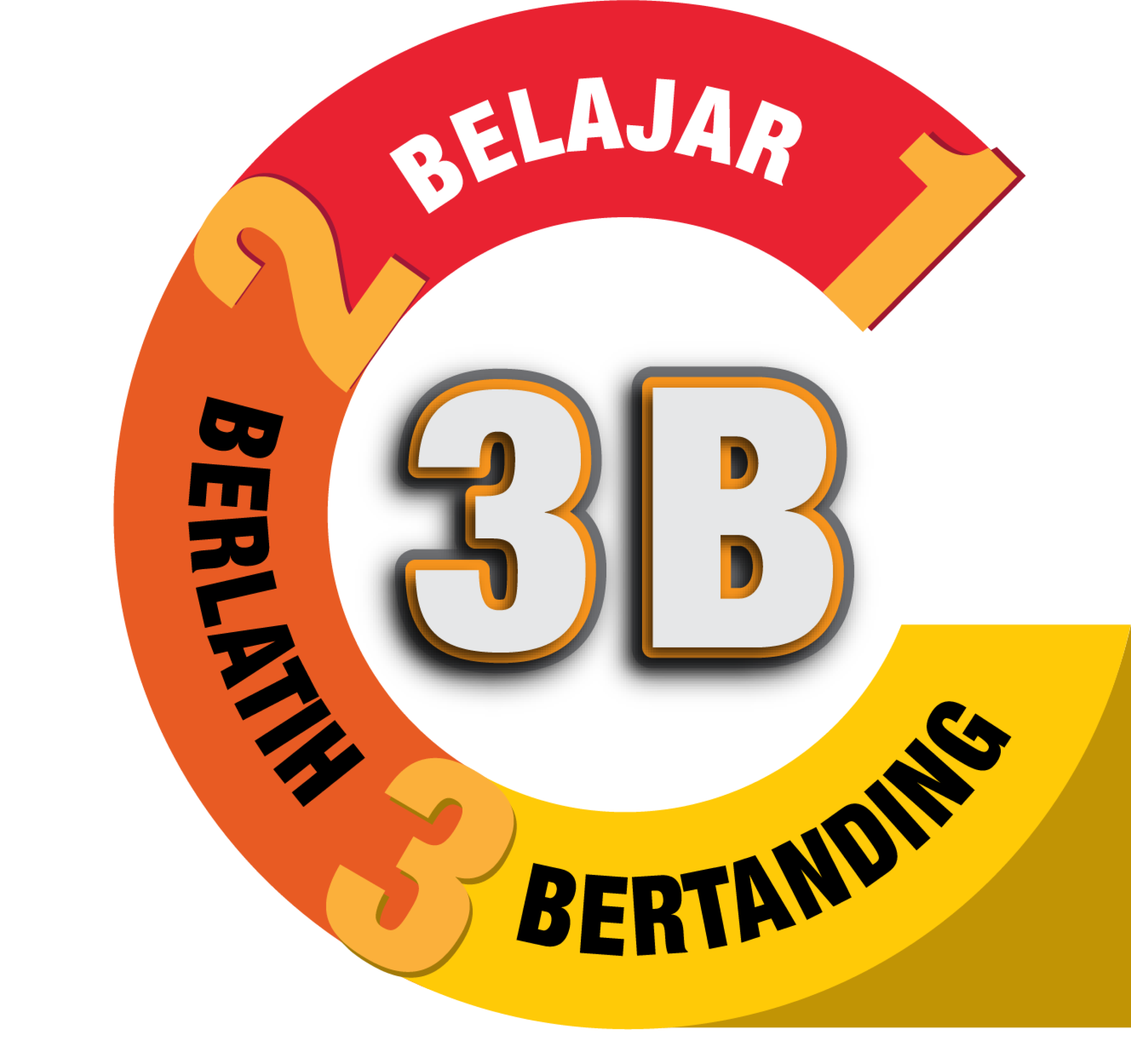 Ganesha Operation | Bimbel Terbaik dan Terbesar Se-Indonesia