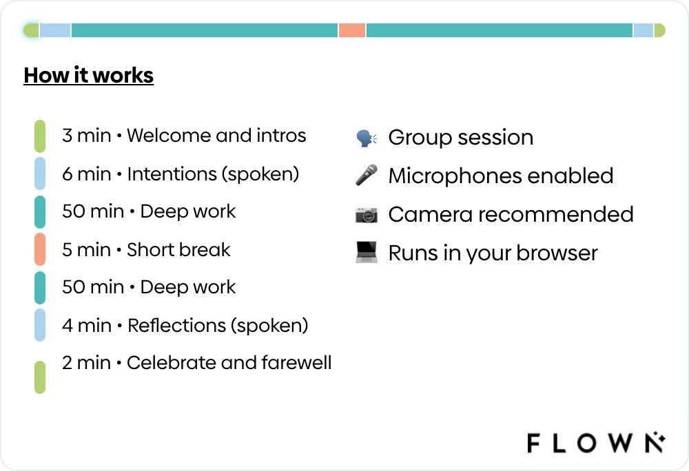 2 hour focus session - Rhea Ray - Friday 9 Feb 2024