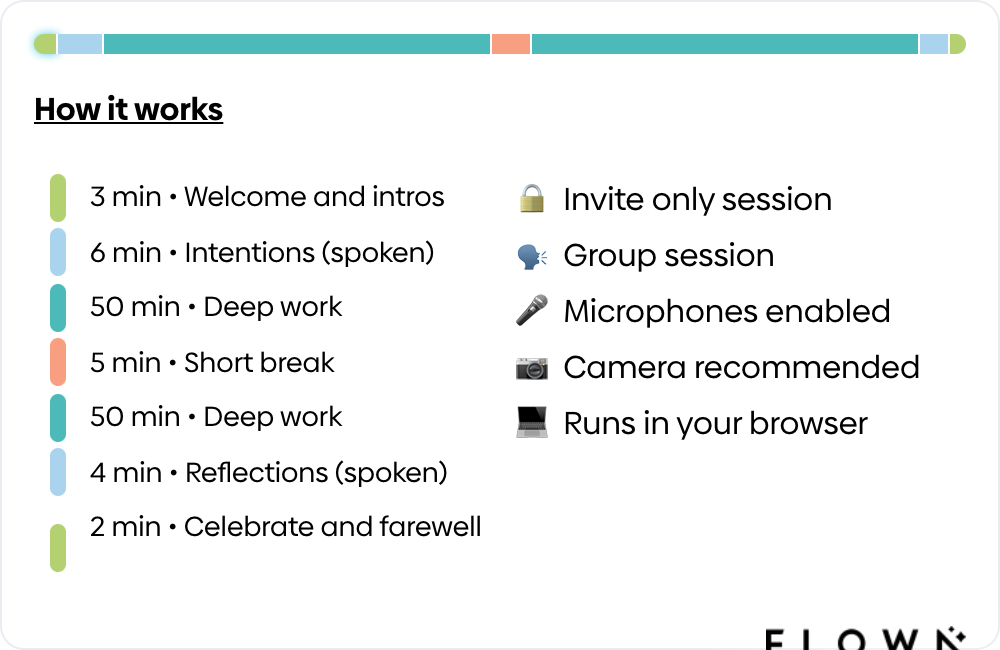 2 hour focus session - Julia Papworth - Monday 24 Jun 2024