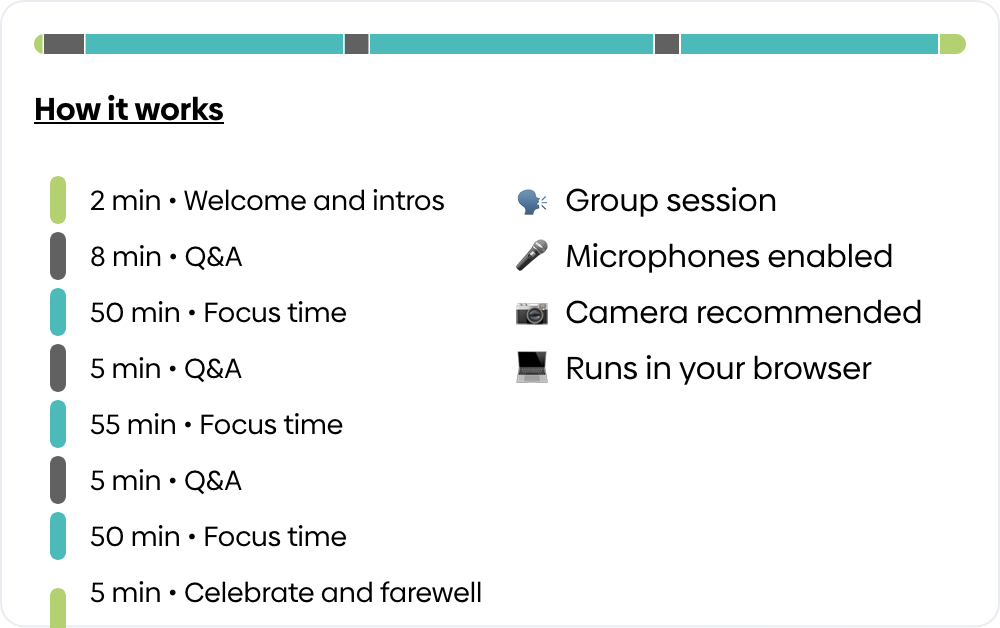 ️ Scribbles of Sunshine: Letter Writing - M - Sunday 1 Sep 2024