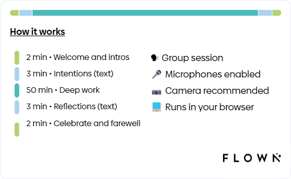 1 hour focus session - Andrew Read - Tuesday 22 Oct 2024