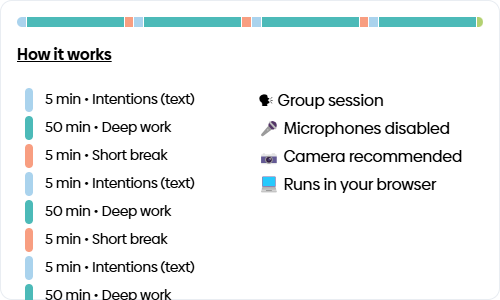 ☀️🕜Four calling birds... - Alexandra - Wednesday 4 Dec 2024