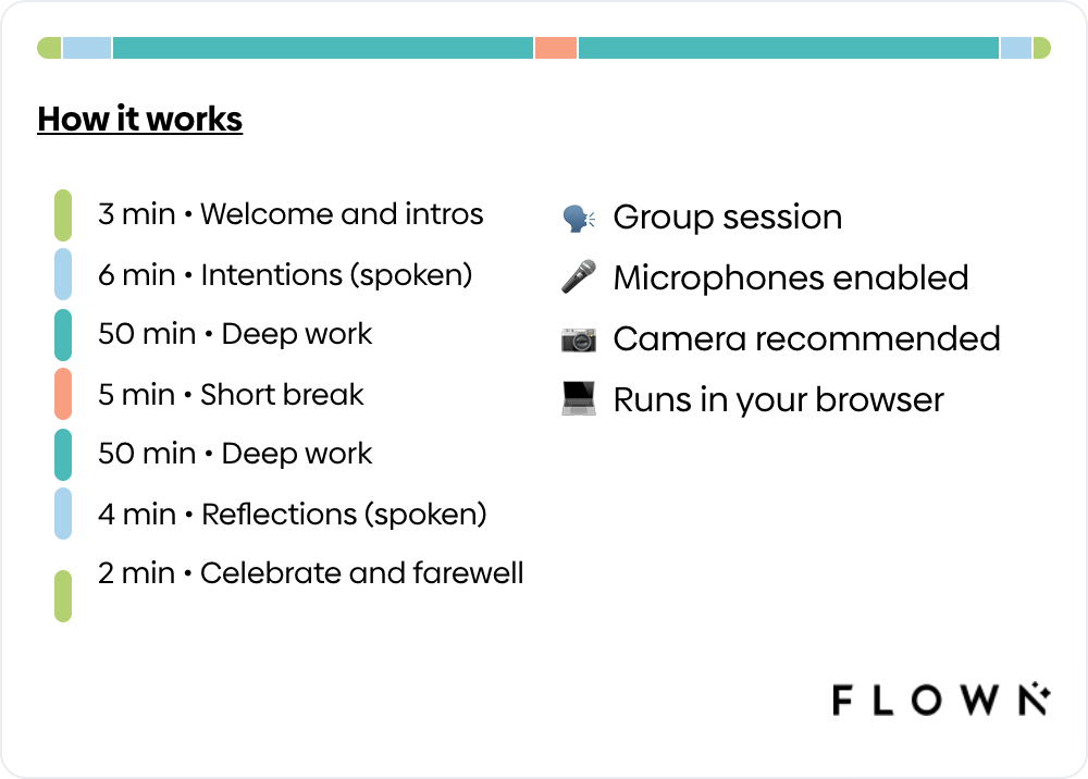 2 hour focus session - Victoria Hogg - Tuesday 31 Dec 2024