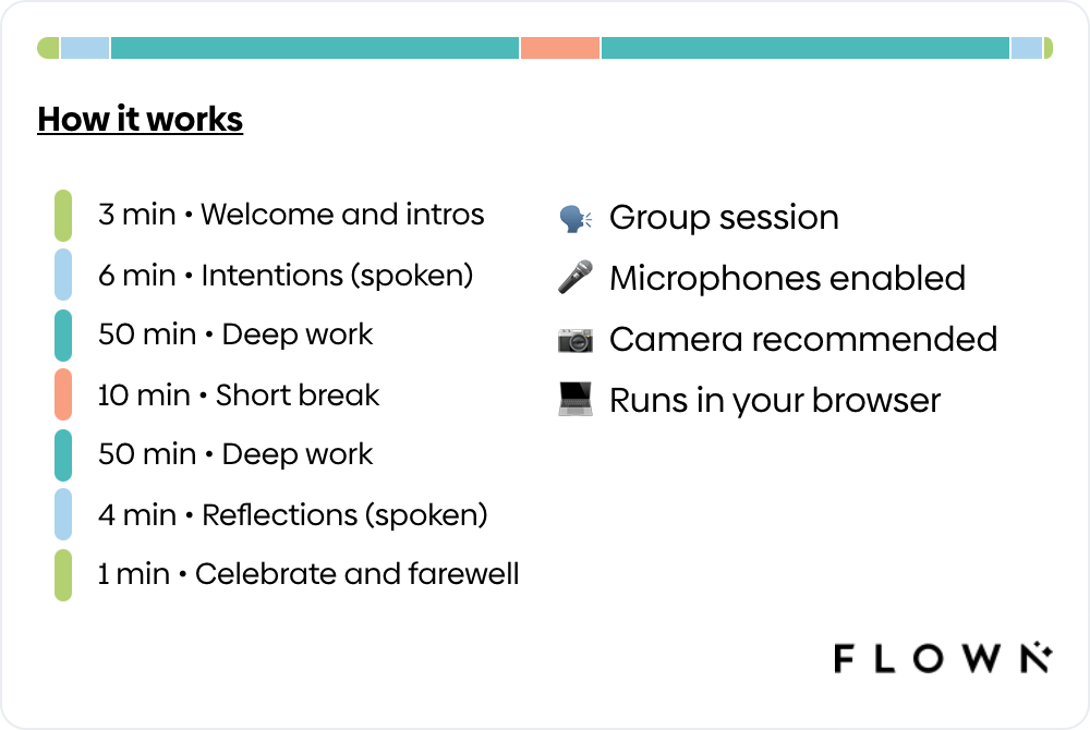Fabulous Friday Cowork and Create - Fawn - Friday 31 Jan 2025