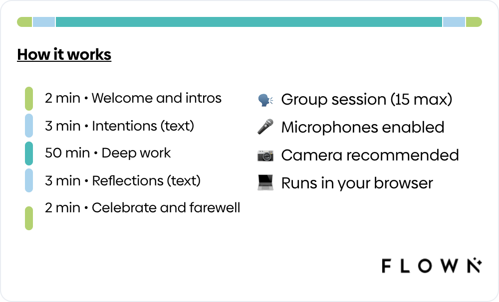1 hour focus session - Open session - Monday 2 Feb 2026
