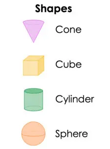 Grade 1 Math Different Shapes Lesson 10 | 2D and 3D Shapes Explained