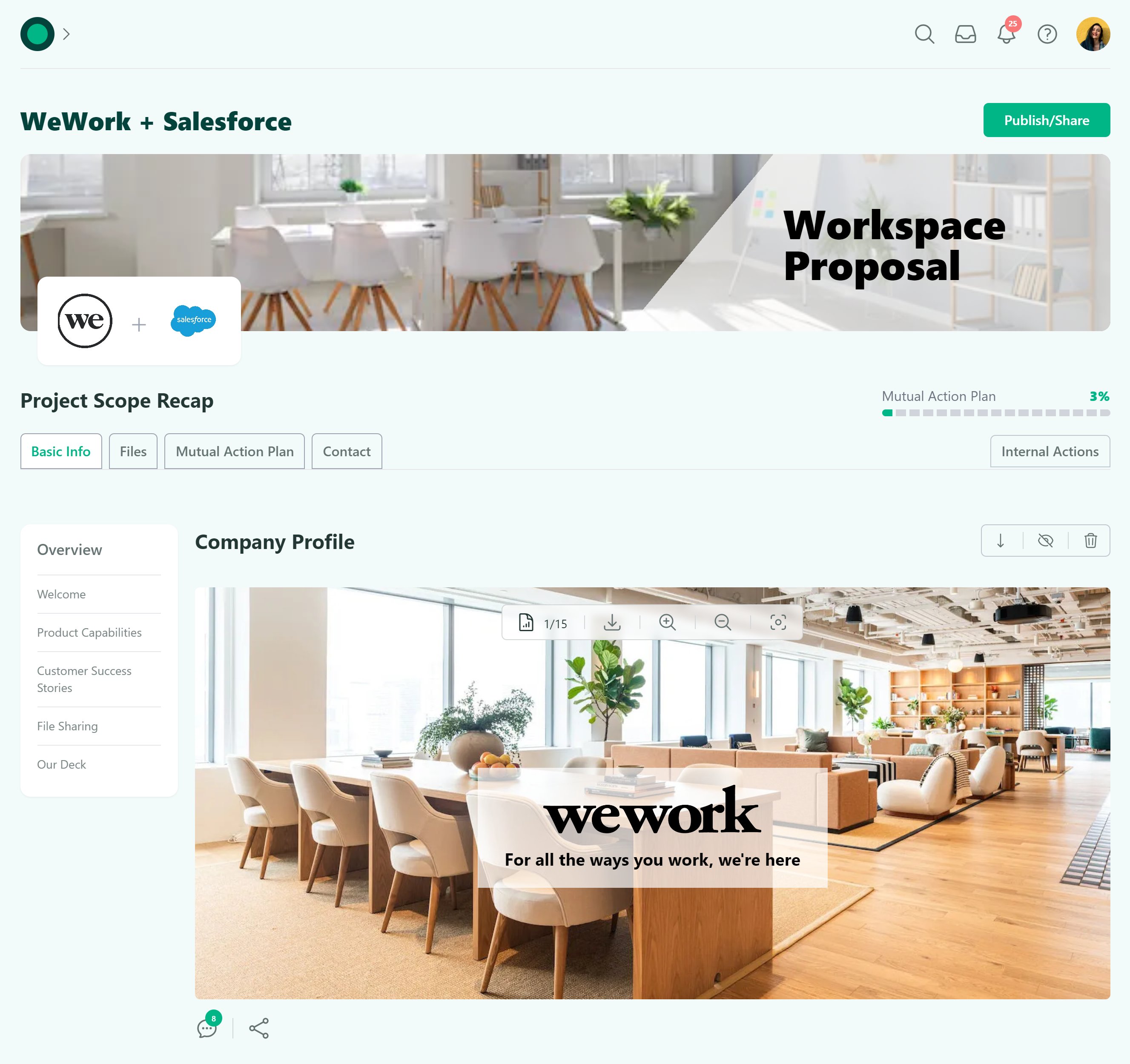 GitHub - themodernmonk7/WeWork-Salesforce: This project is a frontend ...