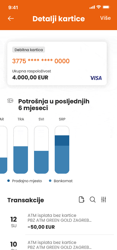 Visa Inspire kartica – Građani | PBZ