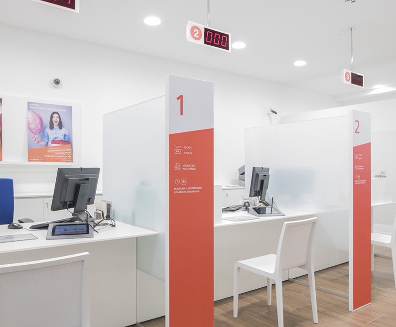 Poslovanje u doba pandemije | PBZ