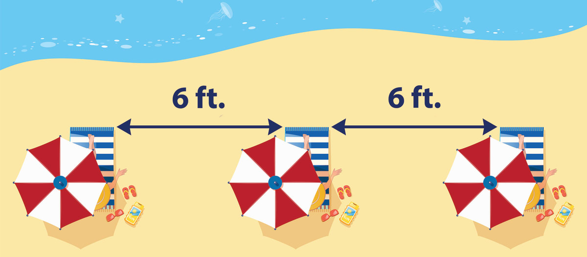 Dr. Beach’s tips for sunny social distancing | FIU News - Florida ...