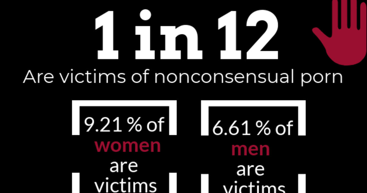 Nonconsensual porn is a growing threat among young adults | FIU News ...