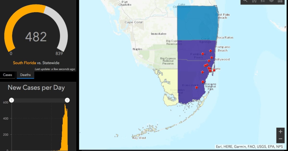 New project helps track coronavirus, health disparities in South ...