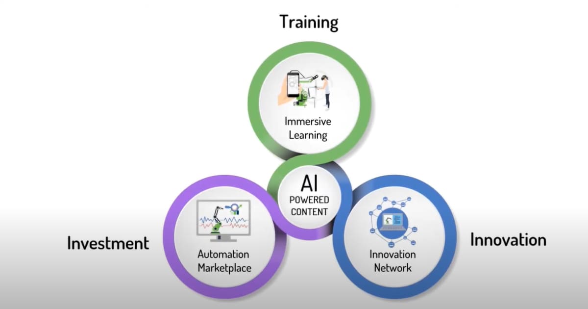 Robotics Academy gains national recognition for construction industry ...