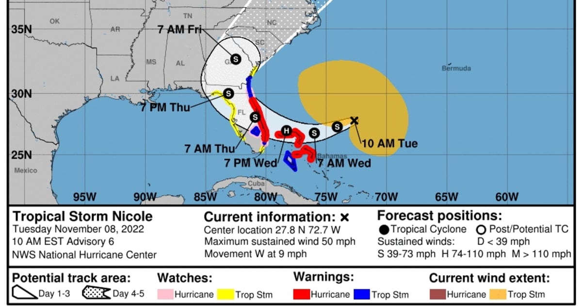 FIU is monitoring Subtropical Storm Nicole | FIU News - Florida ...