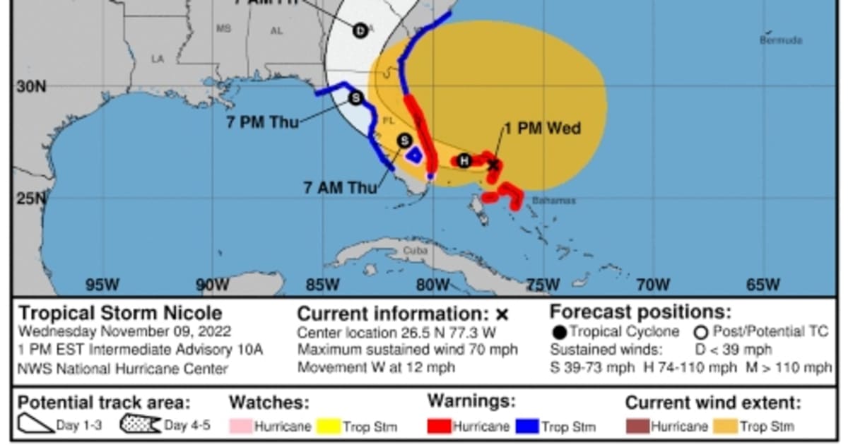 Tropical Storm Nicole update: FIU operations remain normal | FIU News ...