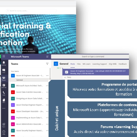 Microsoft Learning Program : voici notre nouveau programme de formation ...