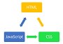 Aller guten Dinge sind 3: HTML, CSS und JavaScript im Zusammenspiel ...