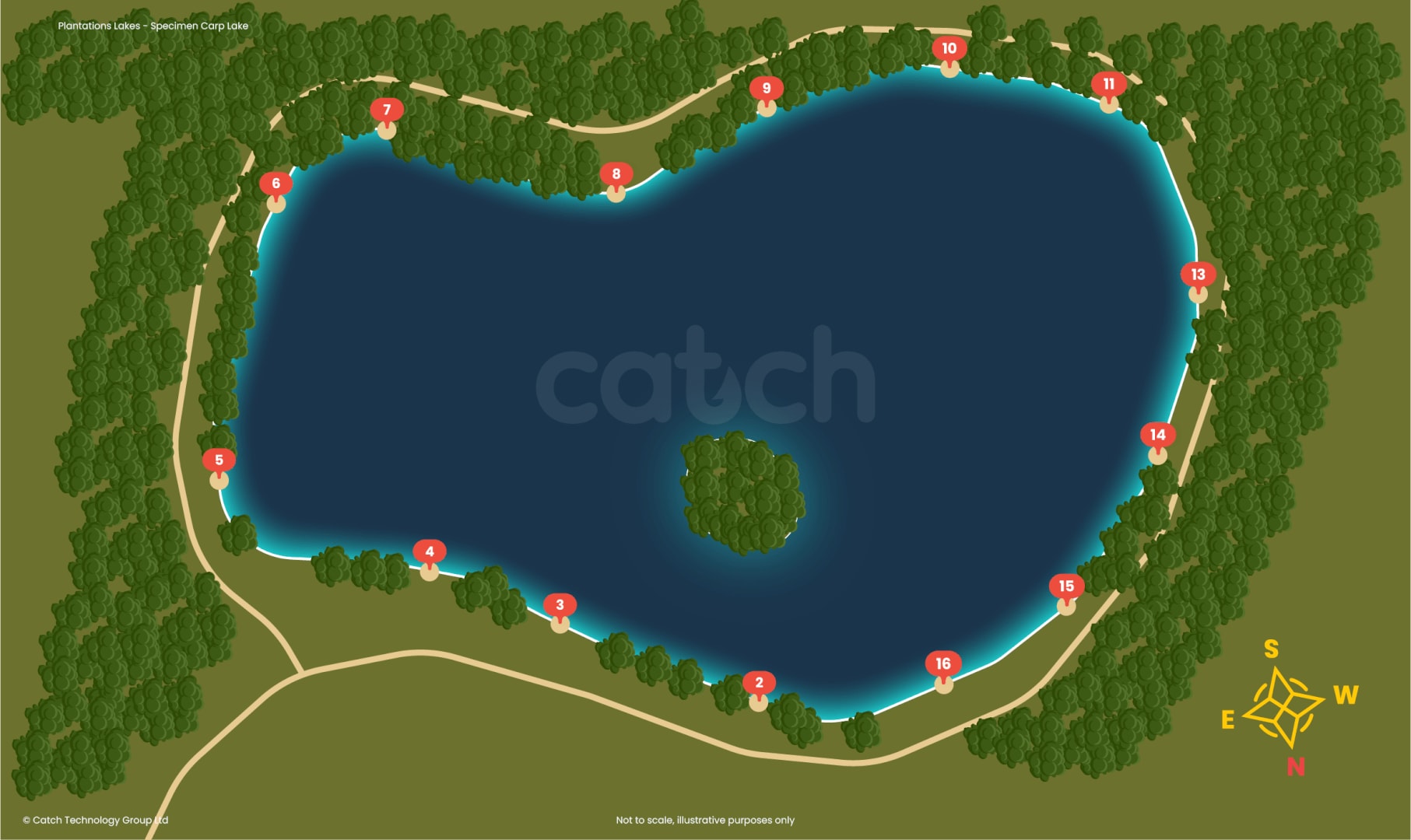 Catch | Every cast creates a ripple