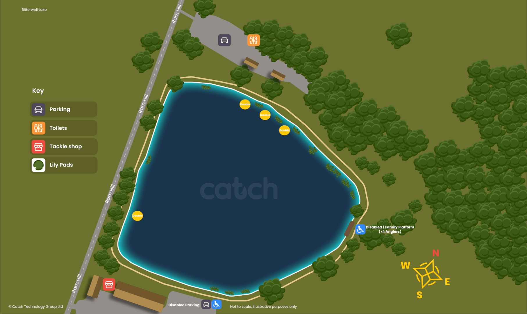 Catch | Every cast creates a ripple
