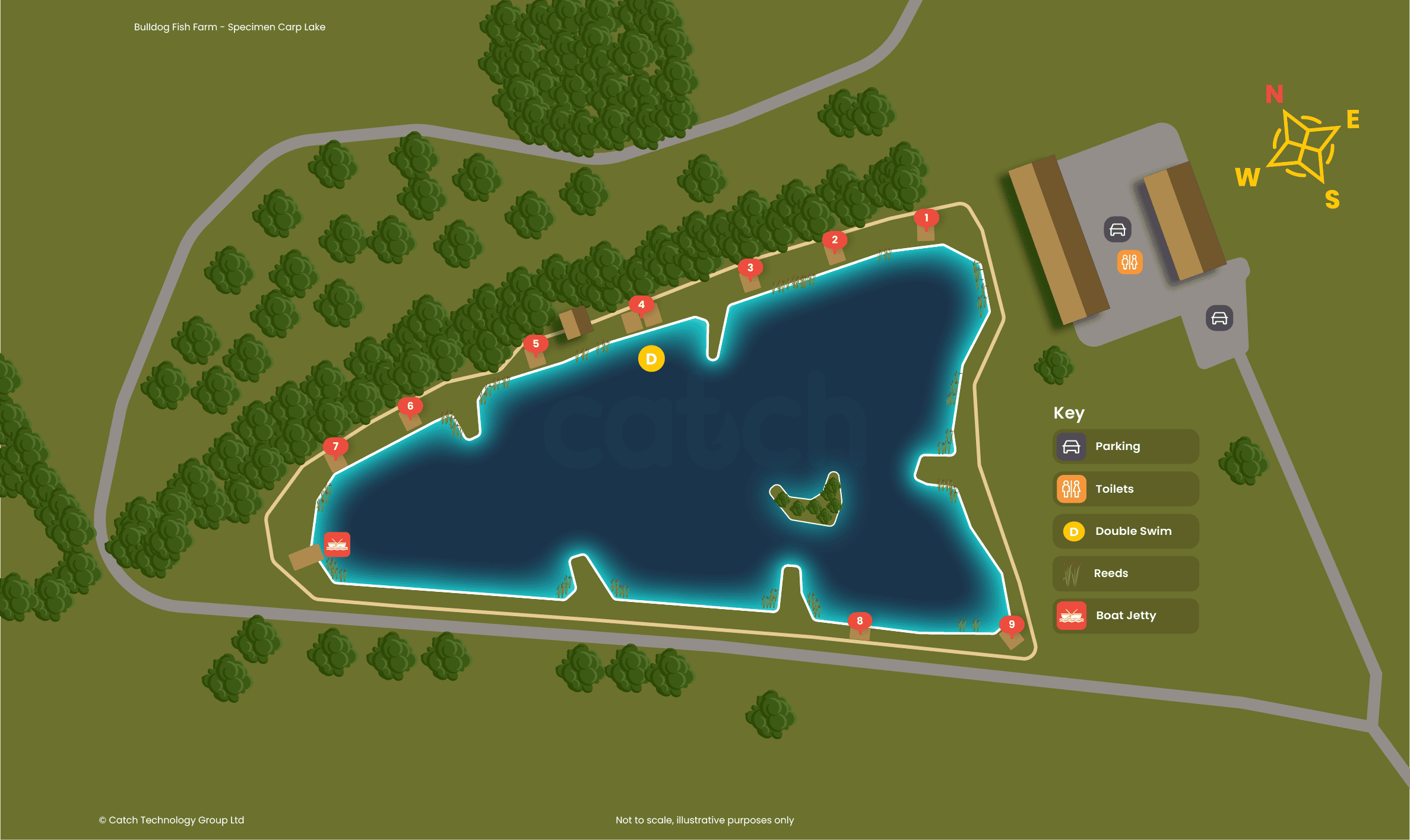 One place to go, for the novice or pro anglers | Catch