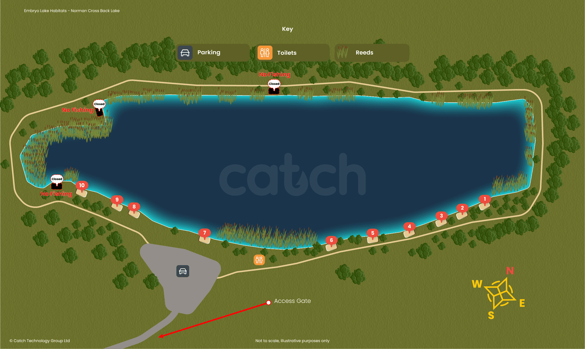 One place to go, for the novice or pro anglers | Catch