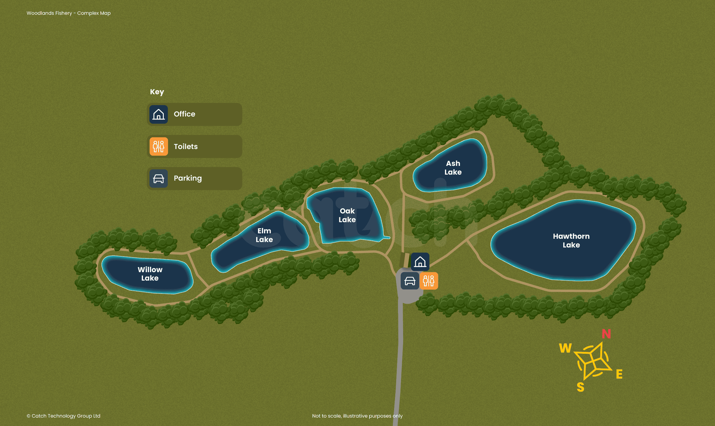 One place to go, for the novice or pro anglers | Catch