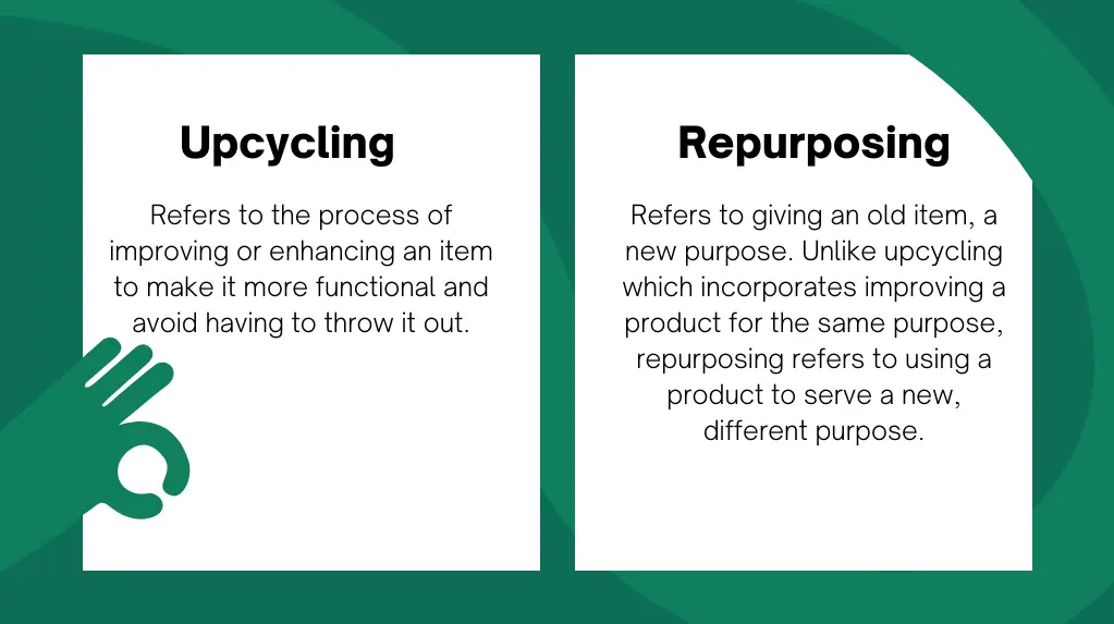 Recycling vs. Upcycling vs. Repurposing - Which is Best? | Ridly