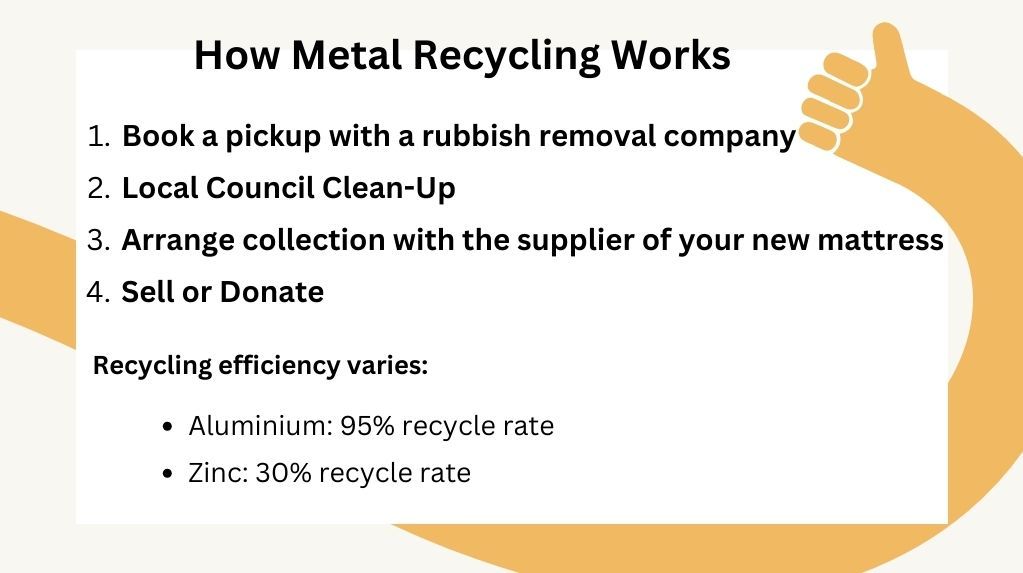 Can Metal Scrap Be Recycled? | Ridly