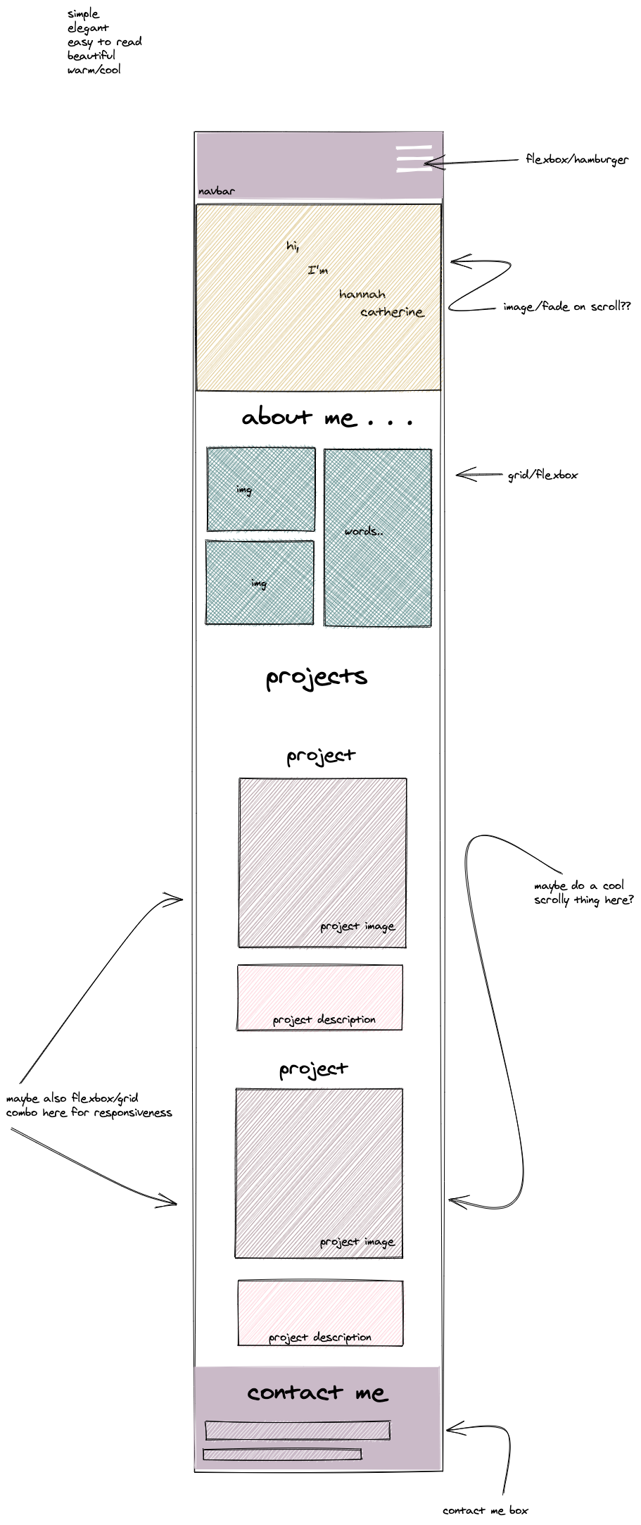 GitHub - hannahtrask/Portfolio