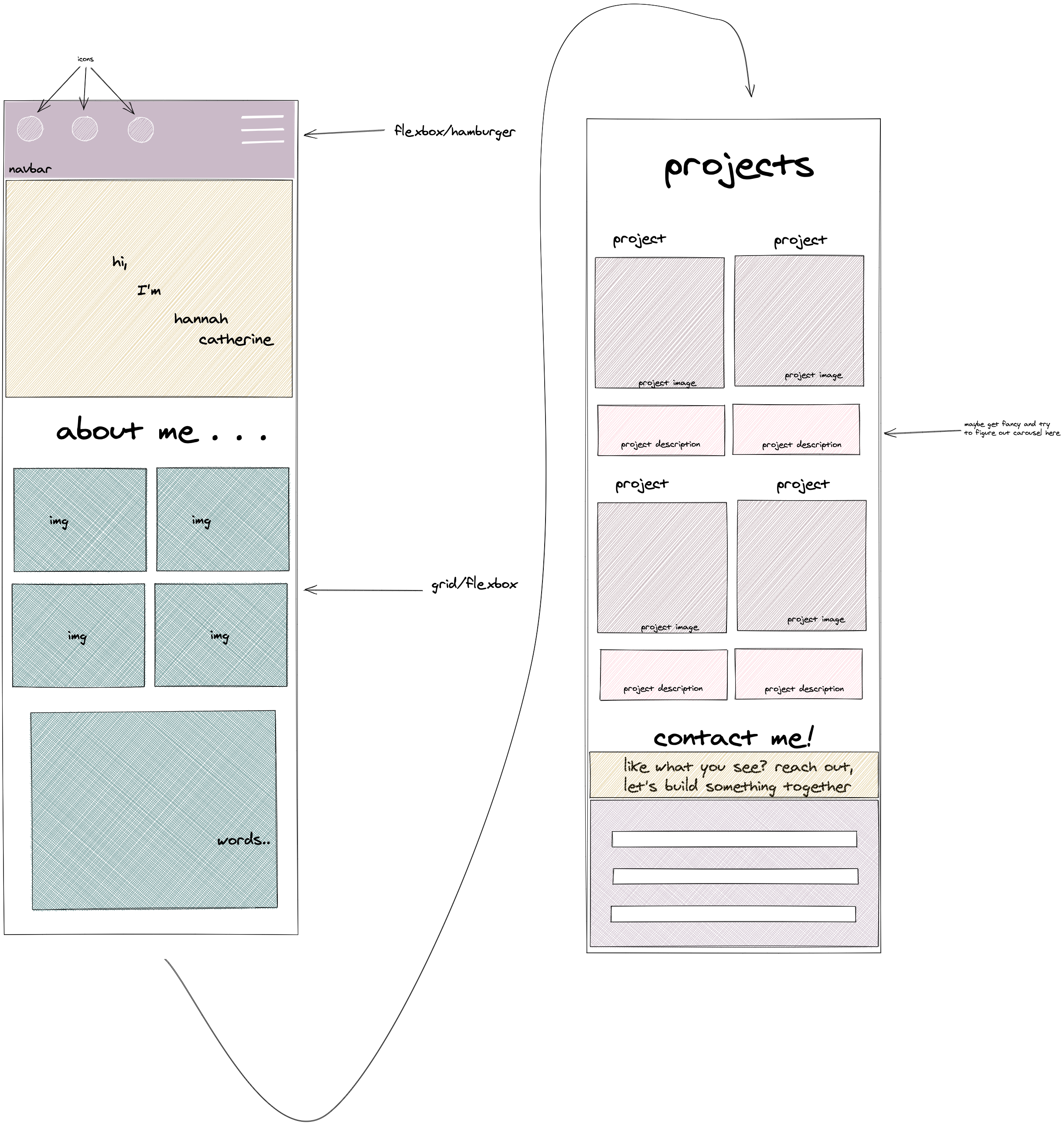 GitHub - hannahtrask/Portfolio