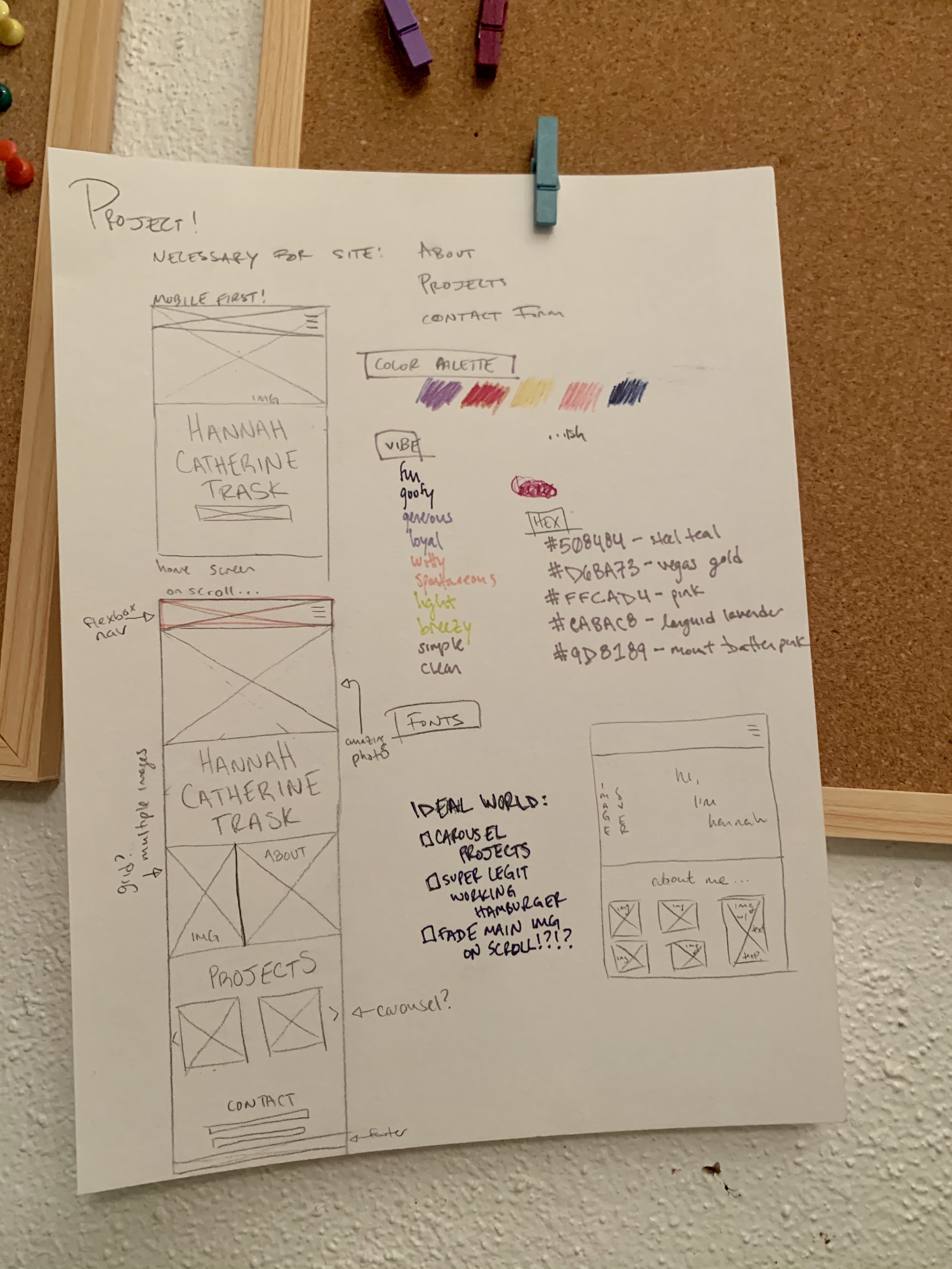 GitHub - hannahtrask/Portfolio