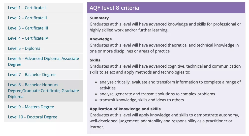 UQ 昆士兰大学 | 荣誉学士学位 Honours Degrees大揭秘！附送申请条件！ |澳洲匠人学院