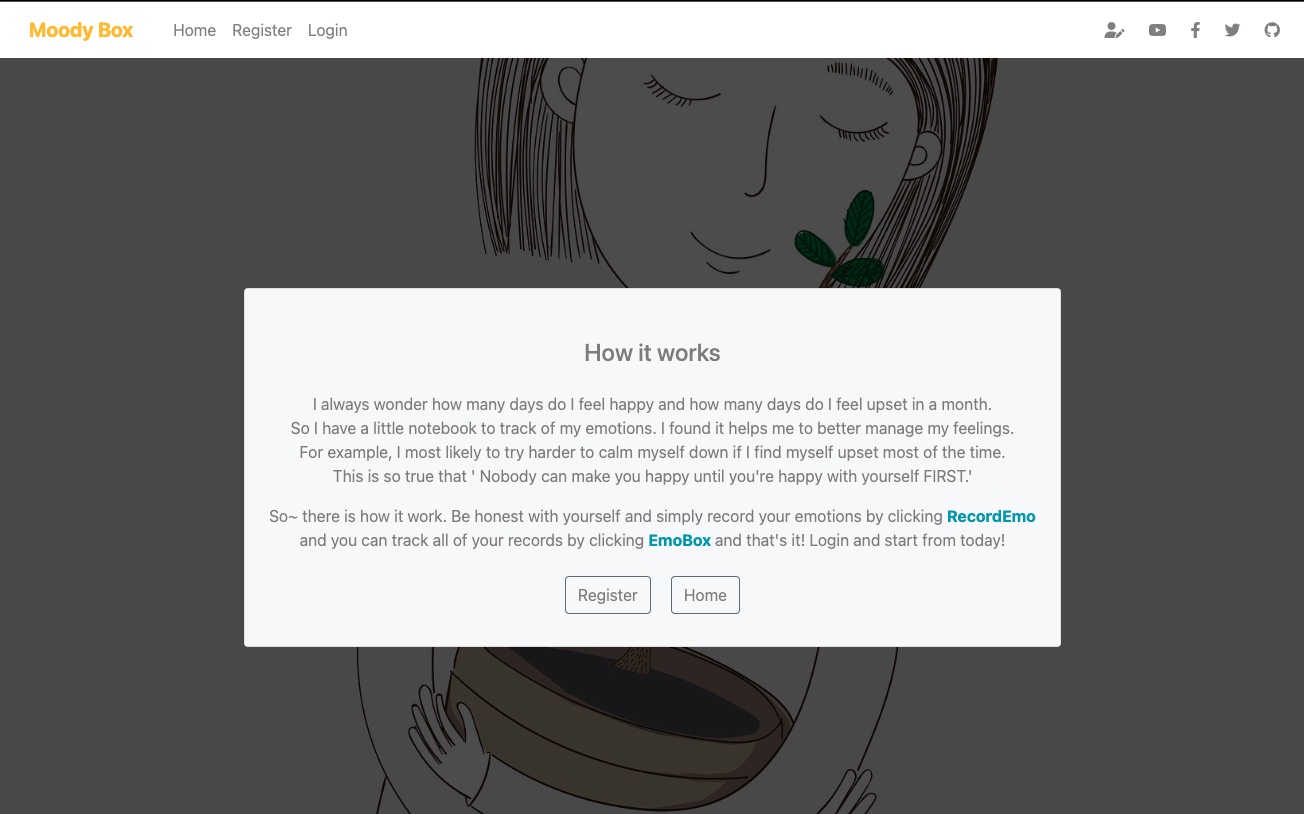 GitHub - CrankyCat-Loves-Coding/how-do-you-do