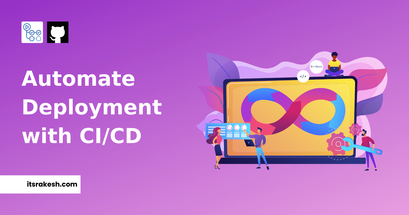 Automate MERN App Deployment with GitHub Actions CI/CD | itsrakesh ... Automate MERN App Deployment with GitHub Actions CI/CD | itsrakesh ...