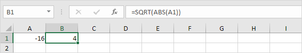 How To Use Square Root In Excel Excel Examples how-to-use-square-root-in-excel-excel-examples