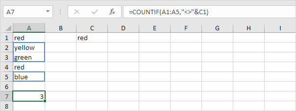 How To Use Not Equal To In Excel Excel Examples how-to-use-not-equal-to-in-excel-excel-examples