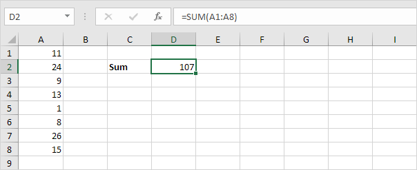 How To Use The SUM Function In Excel To Sum A Range Of Cells Excel Examples how-to-use-the-sum-function-in-excel-to-sum-a-range-of-cells-excel-examples