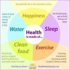 5 Tips to Health and Fitness