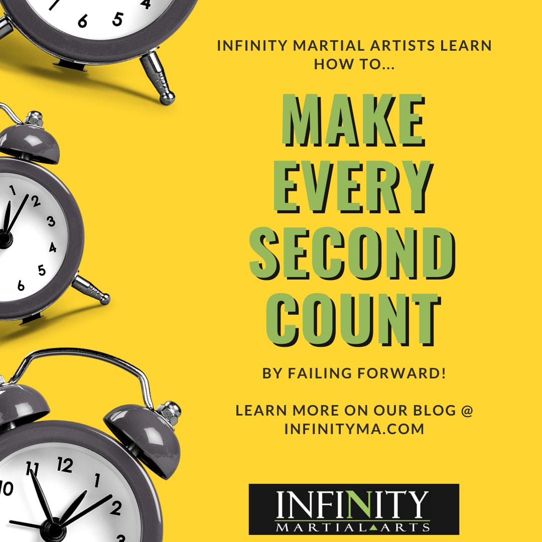 Making Every Second Count: The Power of Time in Failing Forward